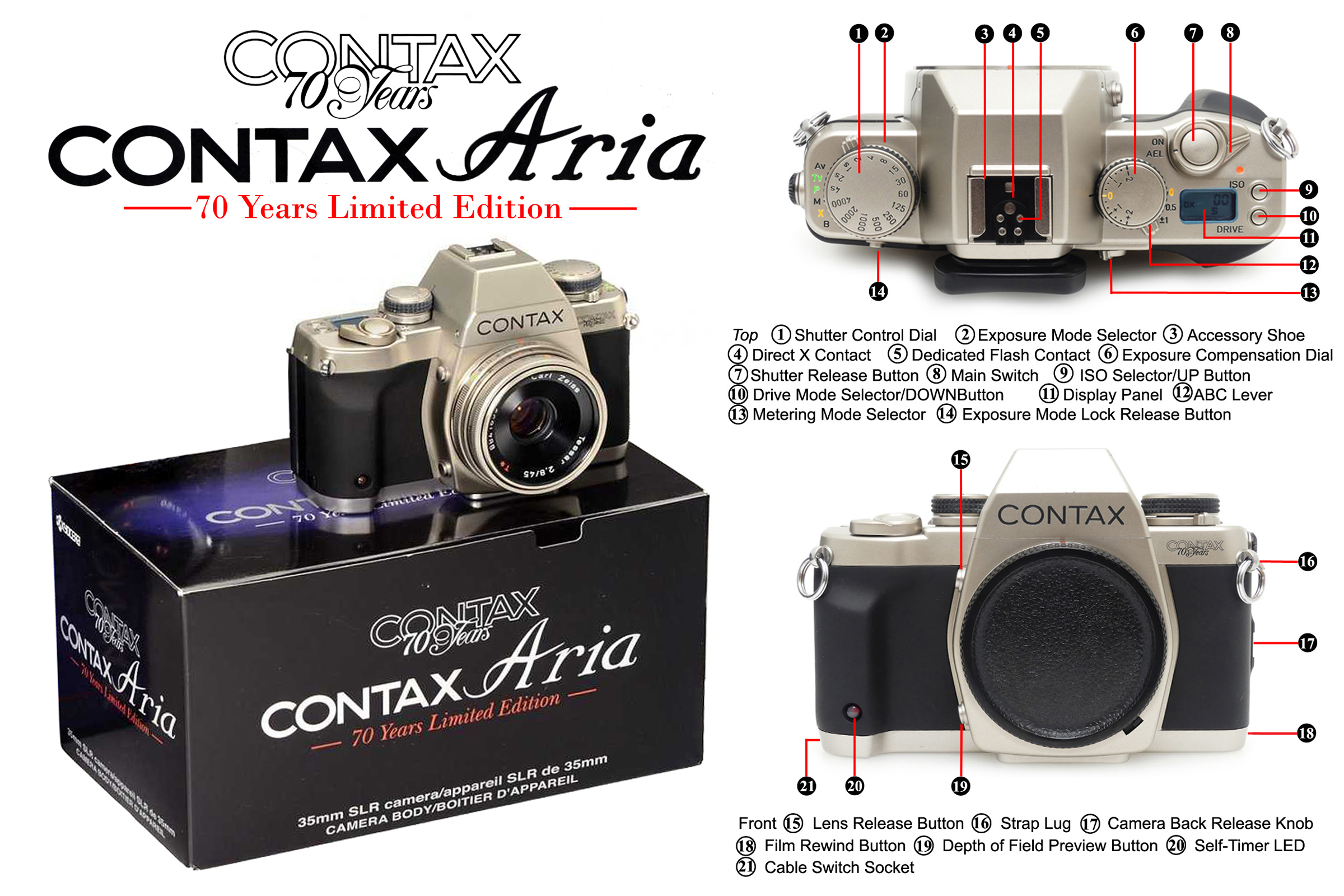 Contax Aria 70 Years Edition Review - Casual Photophile